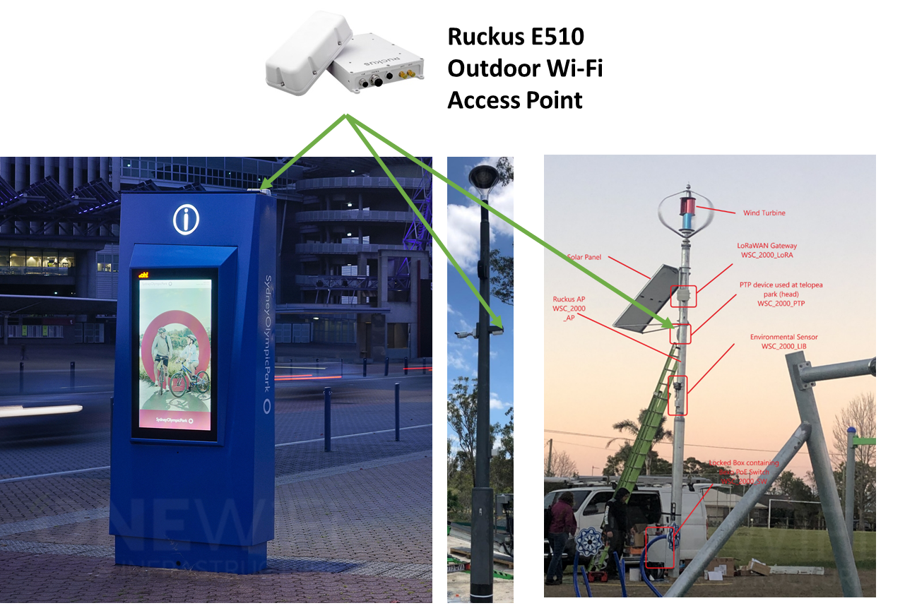 Smart Infrastructure for Smarter Cities in Australia – OneWiFi
